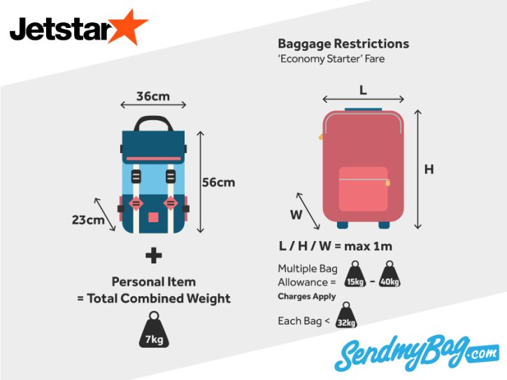 Jetstar Asia Had Bagasi KLIA2 Malaysia Jetstar Asia Had Bagasi KLIA2 Malaysia